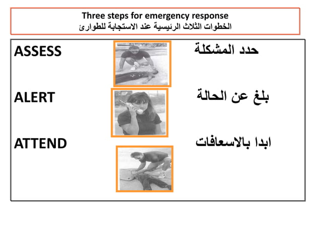 Basic First Aid.pptx