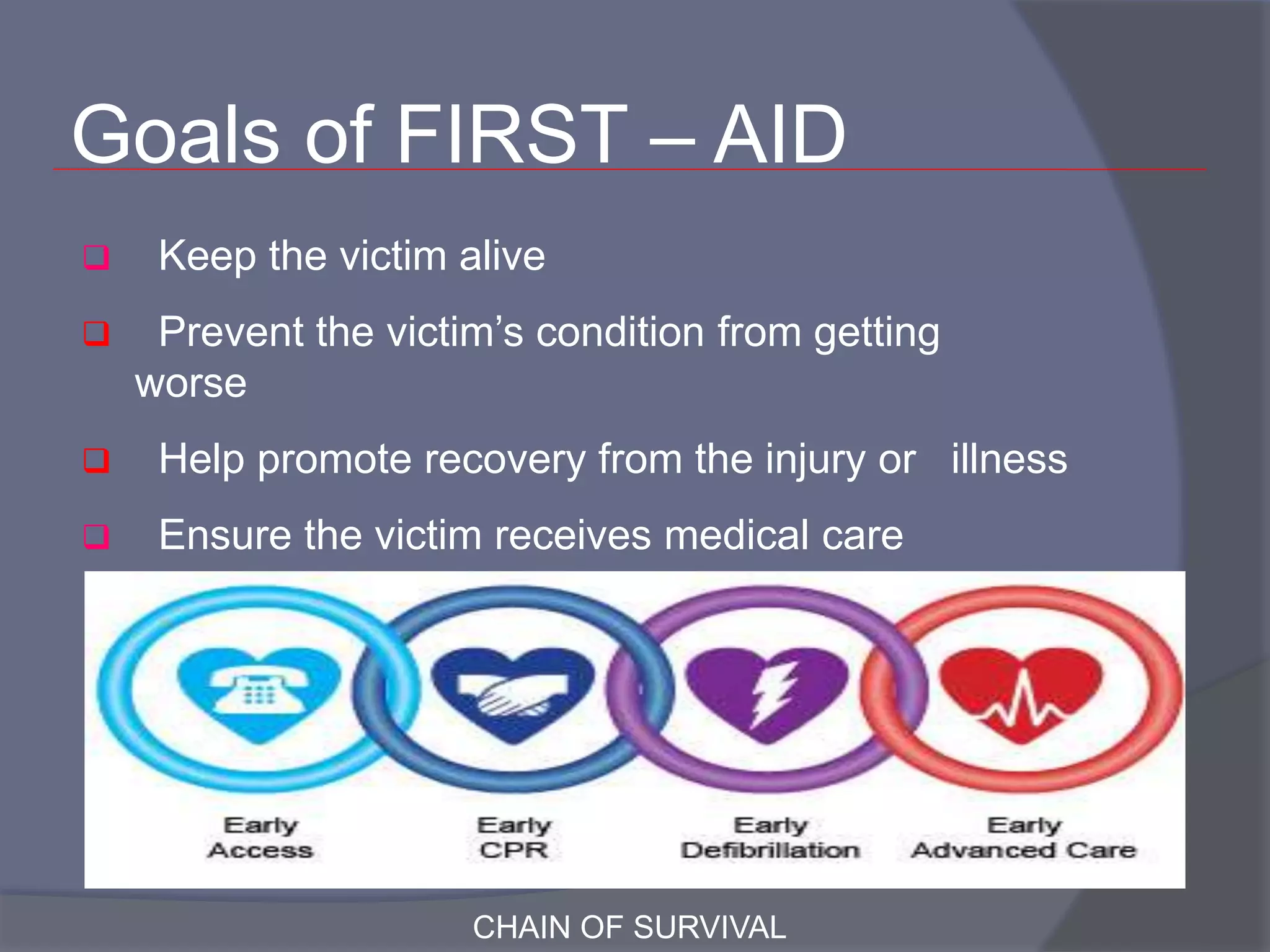 Basic first aid awareness by MTPB FRU | PPTX