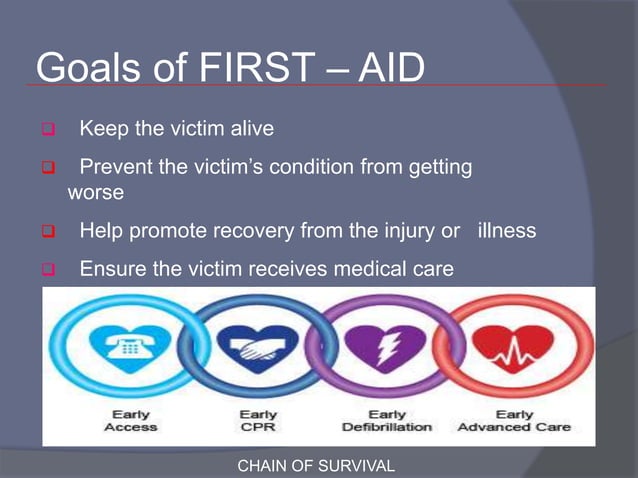 Basic first aid awareness by MTPB FRU | PPTX | First Aid | Injuries