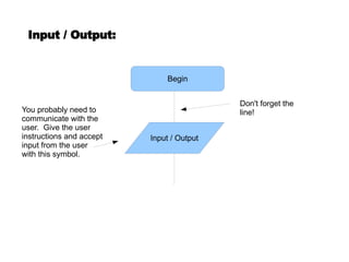 Basic Flowcharting | PPT