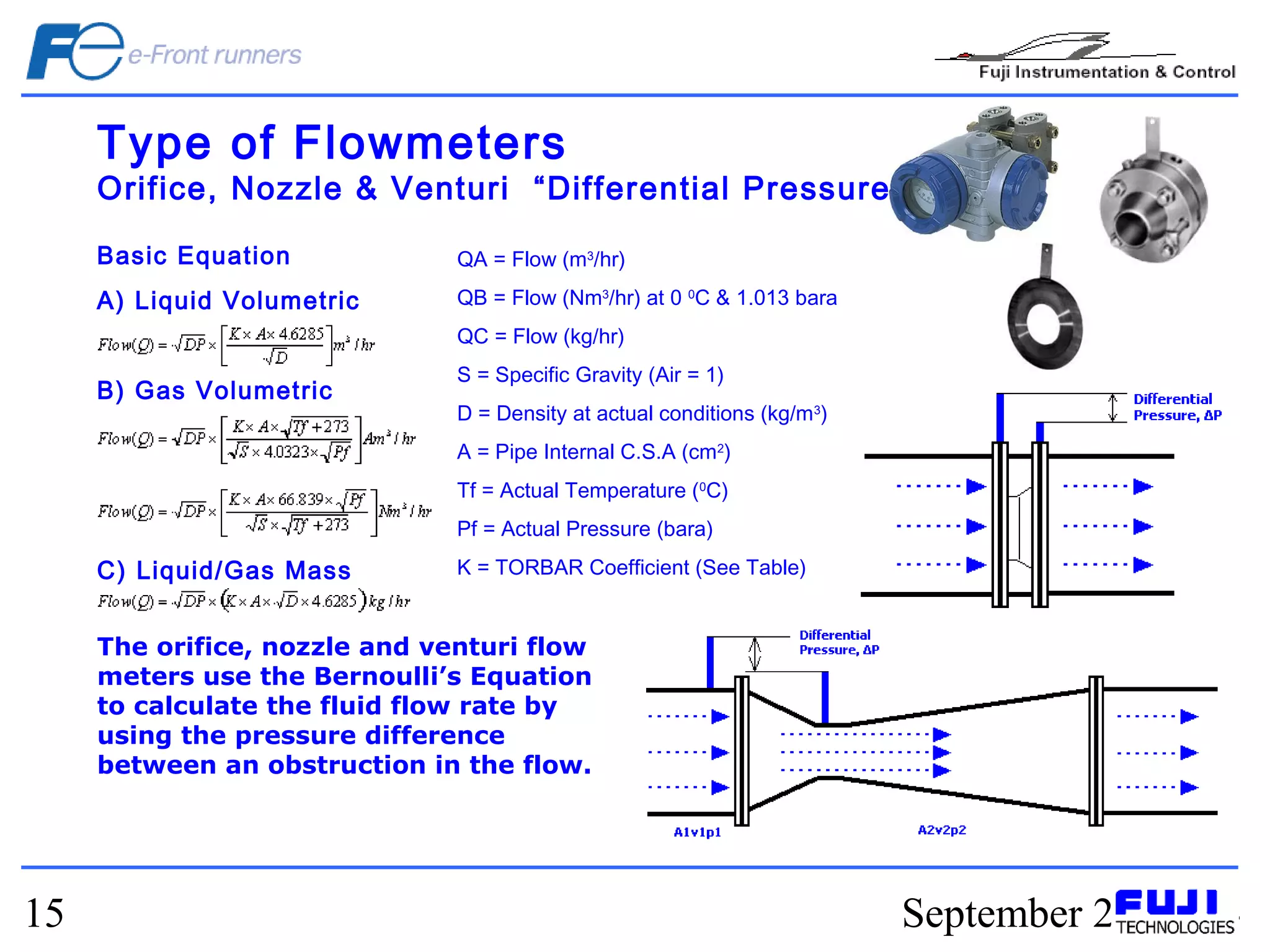 Basic flow measurement | PPS