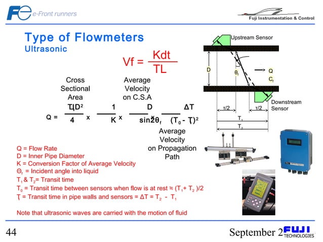 Basic flow measurement | PPS | Physics | Science