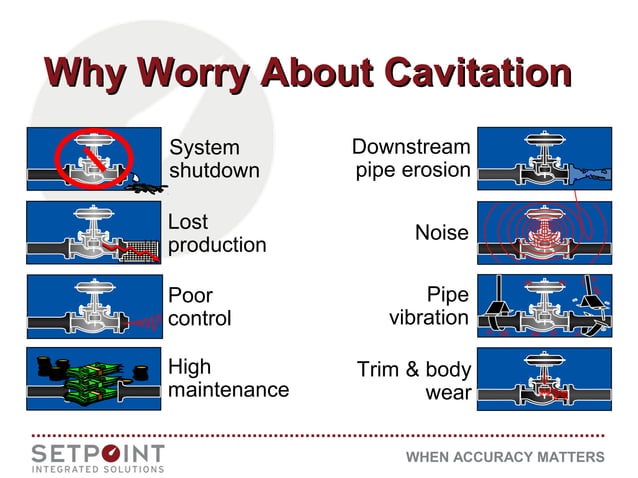 Basic Fluid Dynamics - Control Valves | PPT
