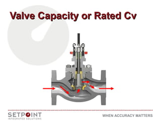 Basic Fluid Dynamics - Control Valves | PPT