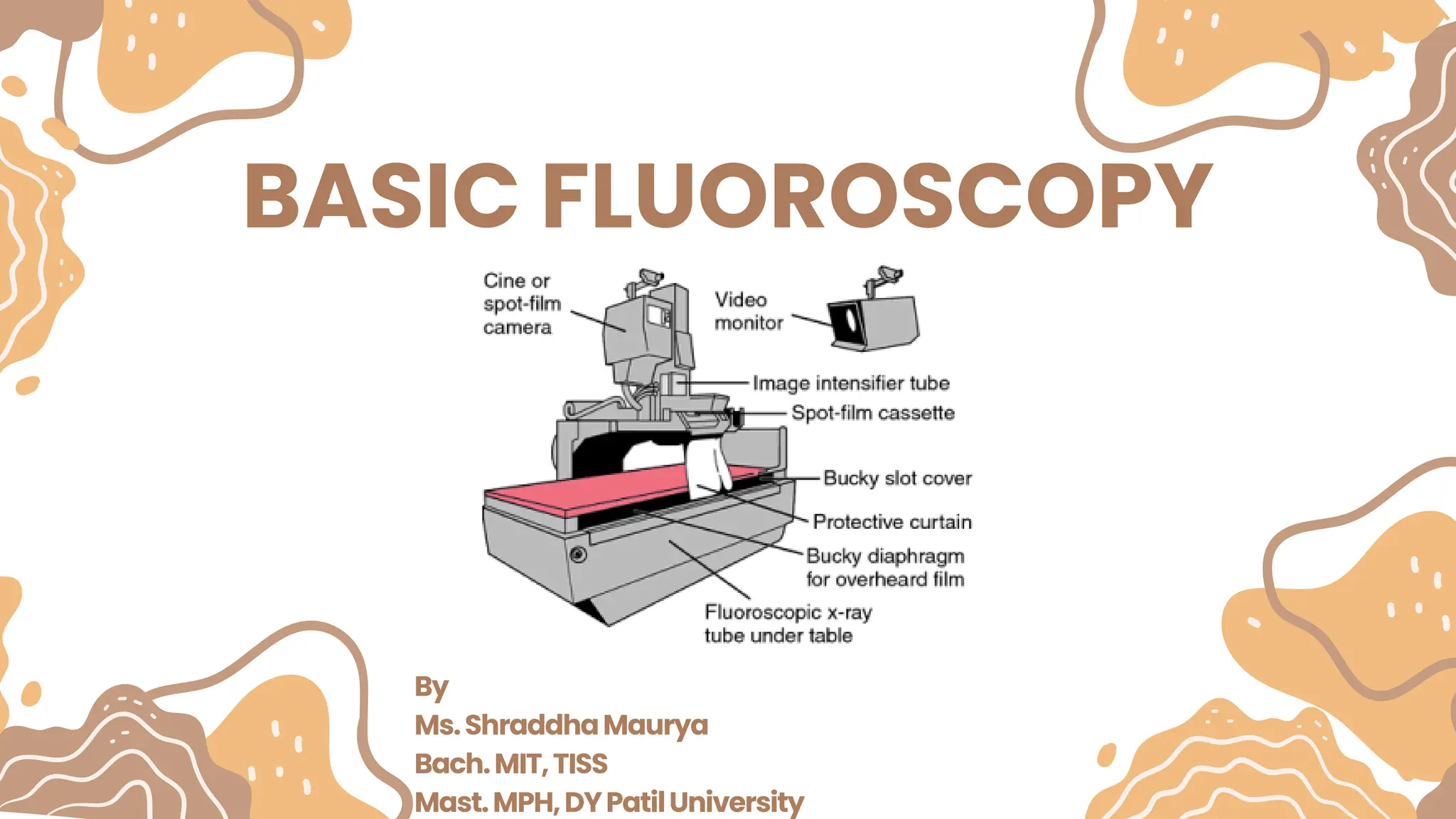 Basic Fluoroscopy: Principles, Components, and Clinical Applications | PDF