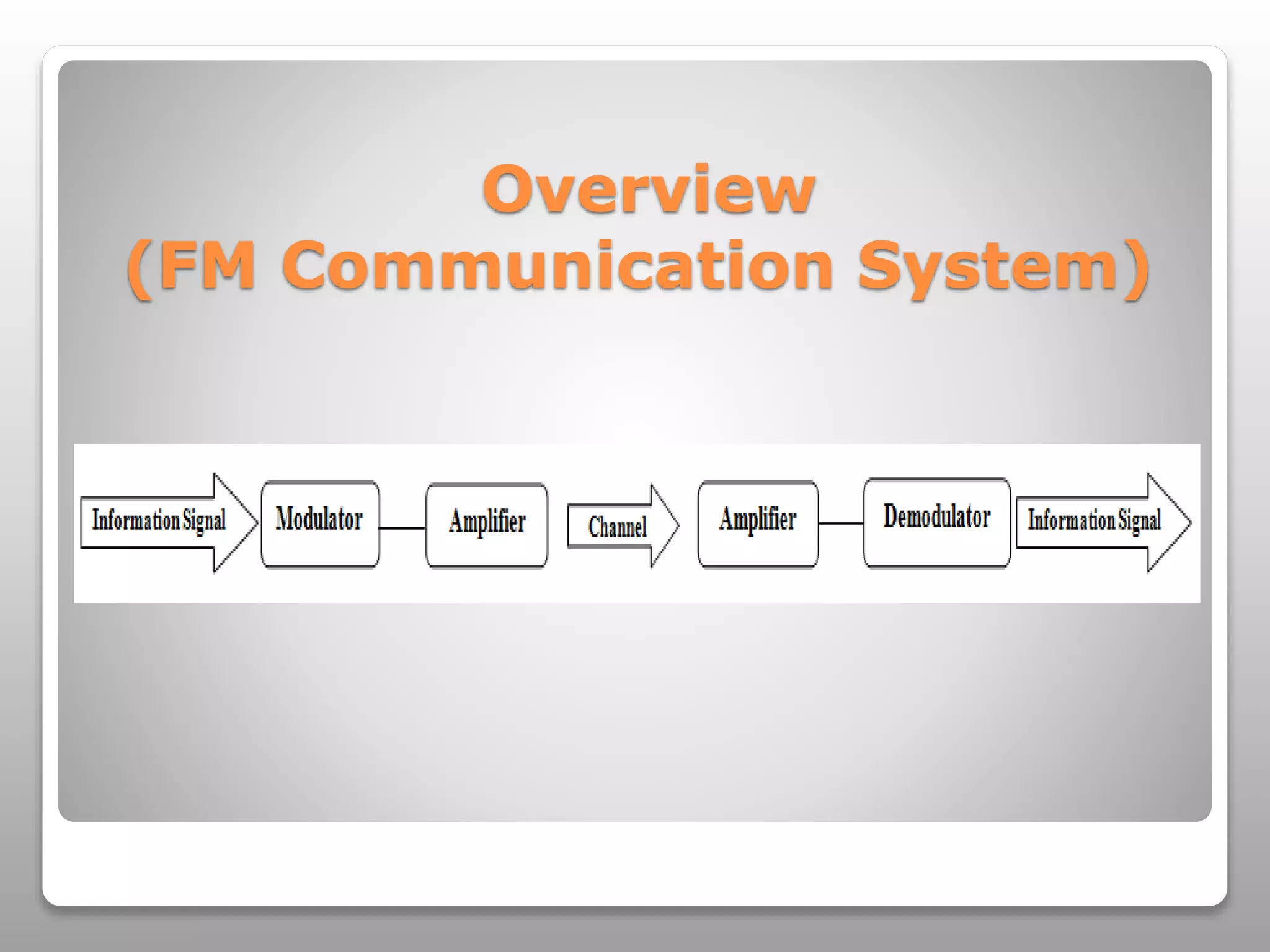 Basic fm communication system | PPTX