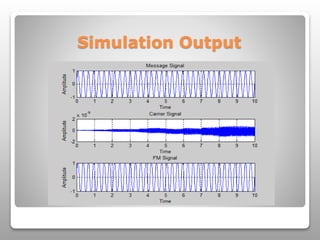 Basic fm communication system | PPTX