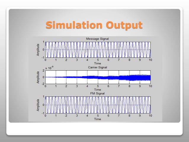 Basic fm communication system | PPTX