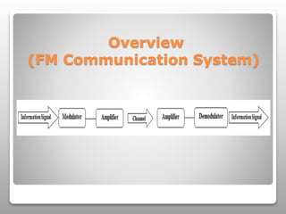 Basic fm communication system | PPTX