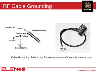 Basic FM Radio Station RF Design Good Practices | PPTX