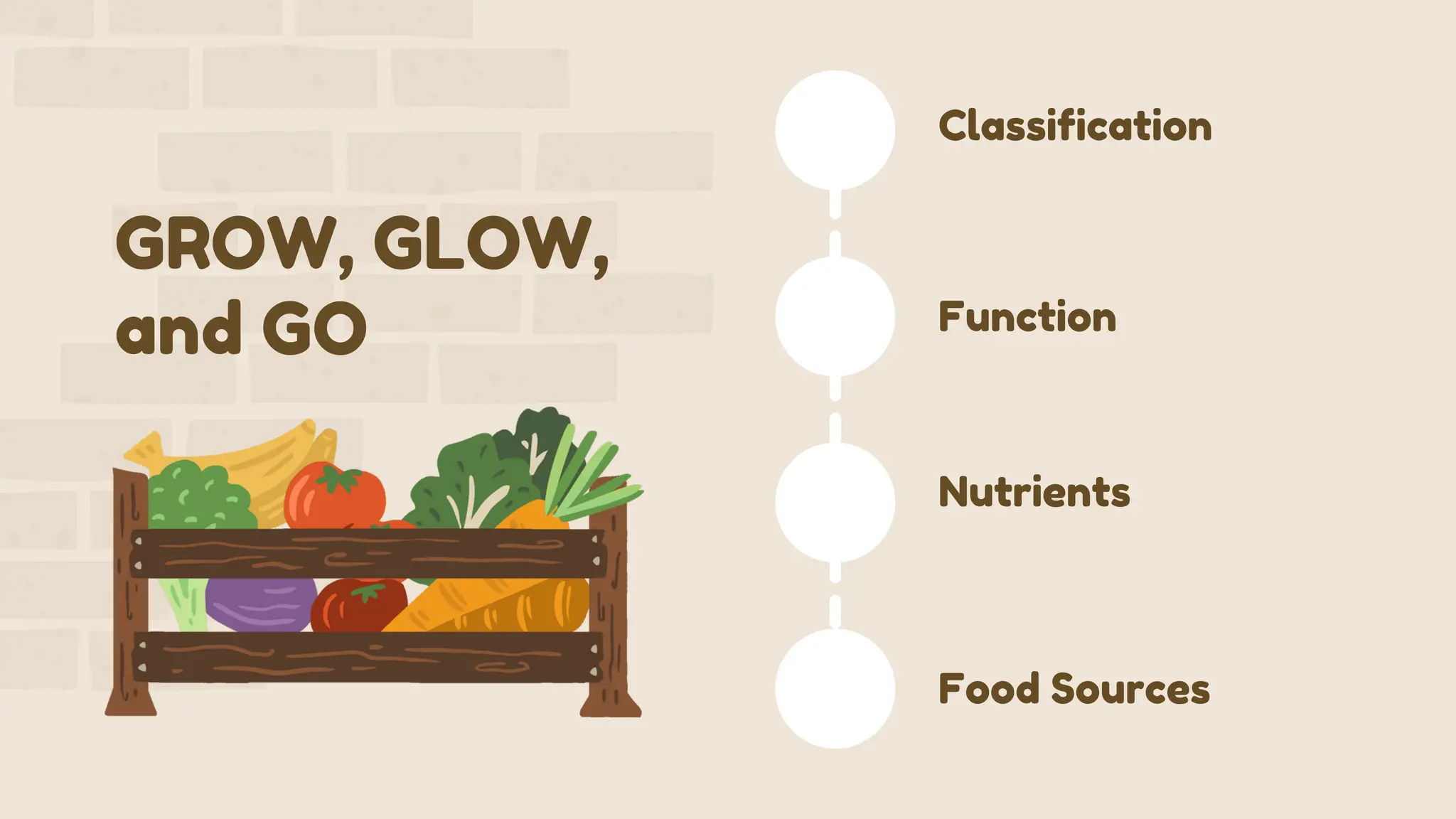 Basic Food Groups.pdf