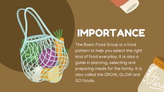 Basic Food Groups.pdf