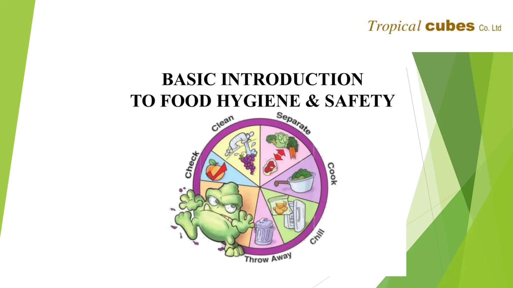 Basic Food Hygiene & Safety Training.pptx