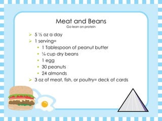 Basic food pyramid | PPTX