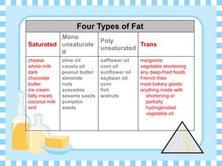 Basic food pyramid | PPTX