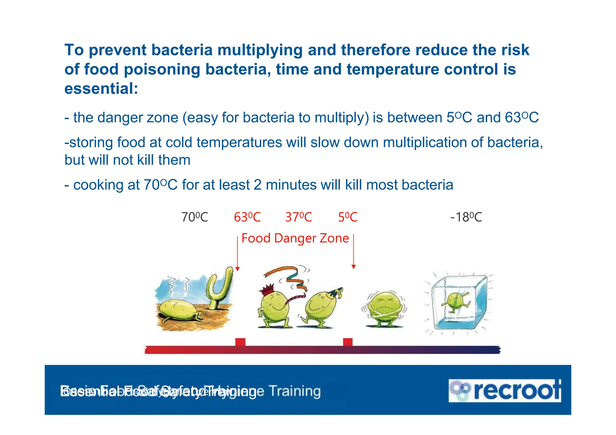 BASIC FOOD SAFETY & HYGIENE TRAINING.pptx