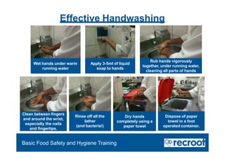BASIC FOOD SAFETY & HYGIENE TRAINING.pptx