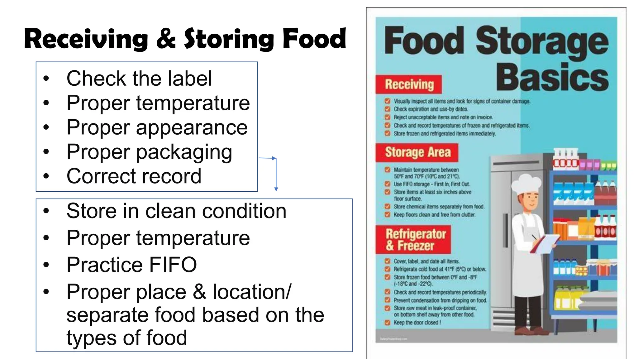 Basic Food Safety Part 3-1683817675386.pdf