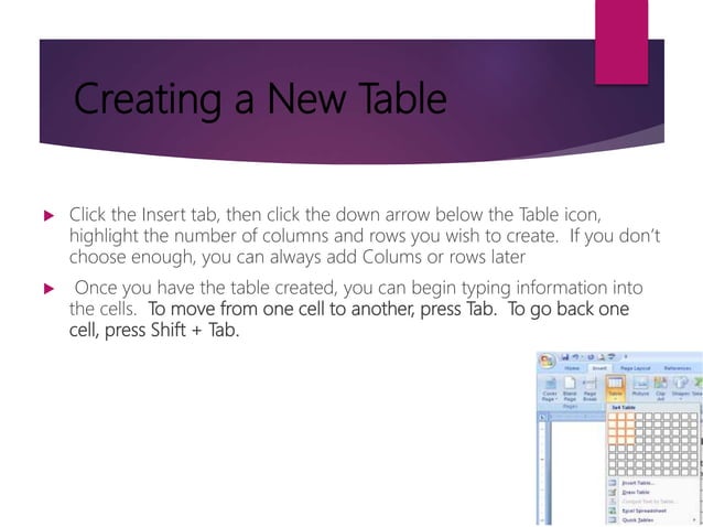 Basic formatting operations in ms word | PPTX