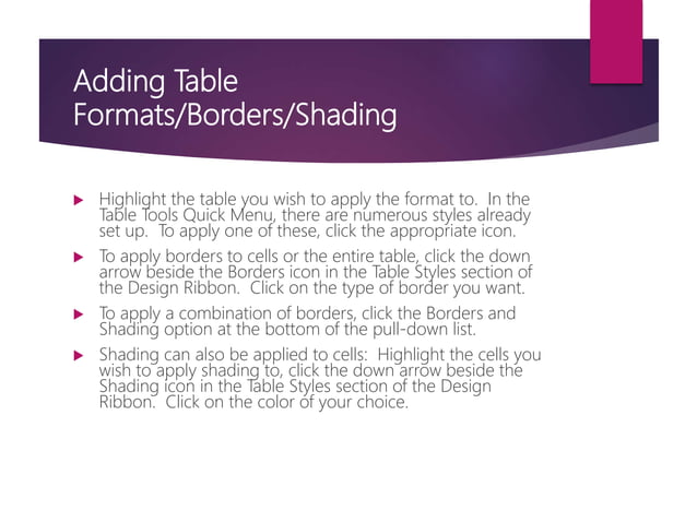 Basic formatting operations in ms word | PPTX Basic formatting operations in ms word | PPTX