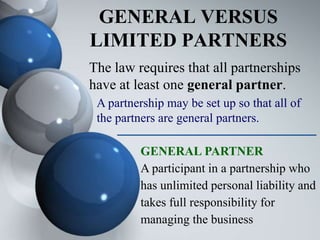 Basic Forms of Business_Managerial Economics | PPT