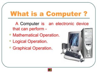 Basic foundamental of_computer | PPT