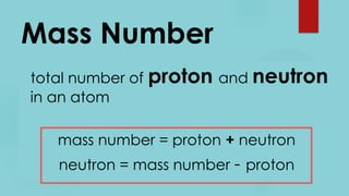 basic, foundation of atoms-inside-out-week-6-1.pptx