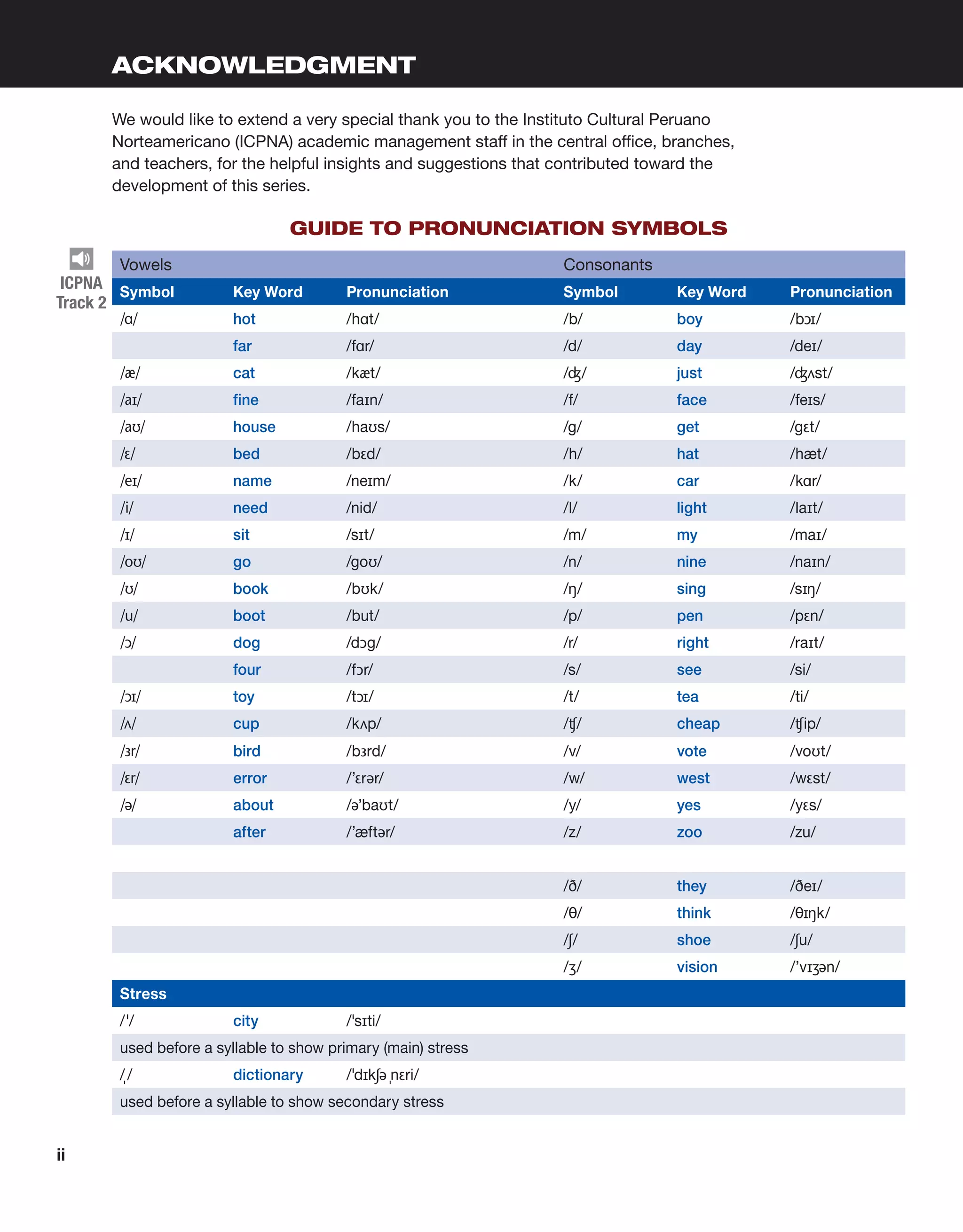 Libro de básico 4 del ICPNA | PDF