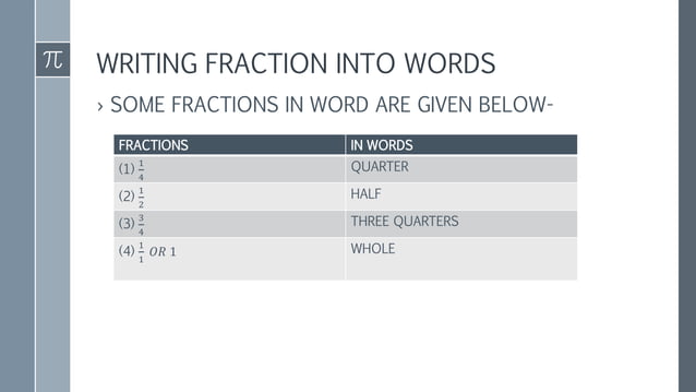 BASIC FRACTION | PPT