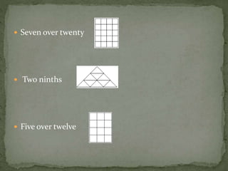 Basic fractions | PPTX