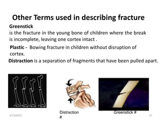 Basic Fracture Management.ppt