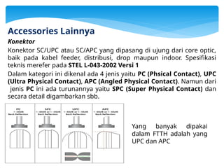 BASIC FTTH materi fiber optik untuk .pptx