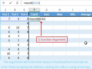 Basic Functions - Excel 2013 Tutorial | PDF