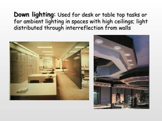 Basic functions of lighting in design ppt | PPT