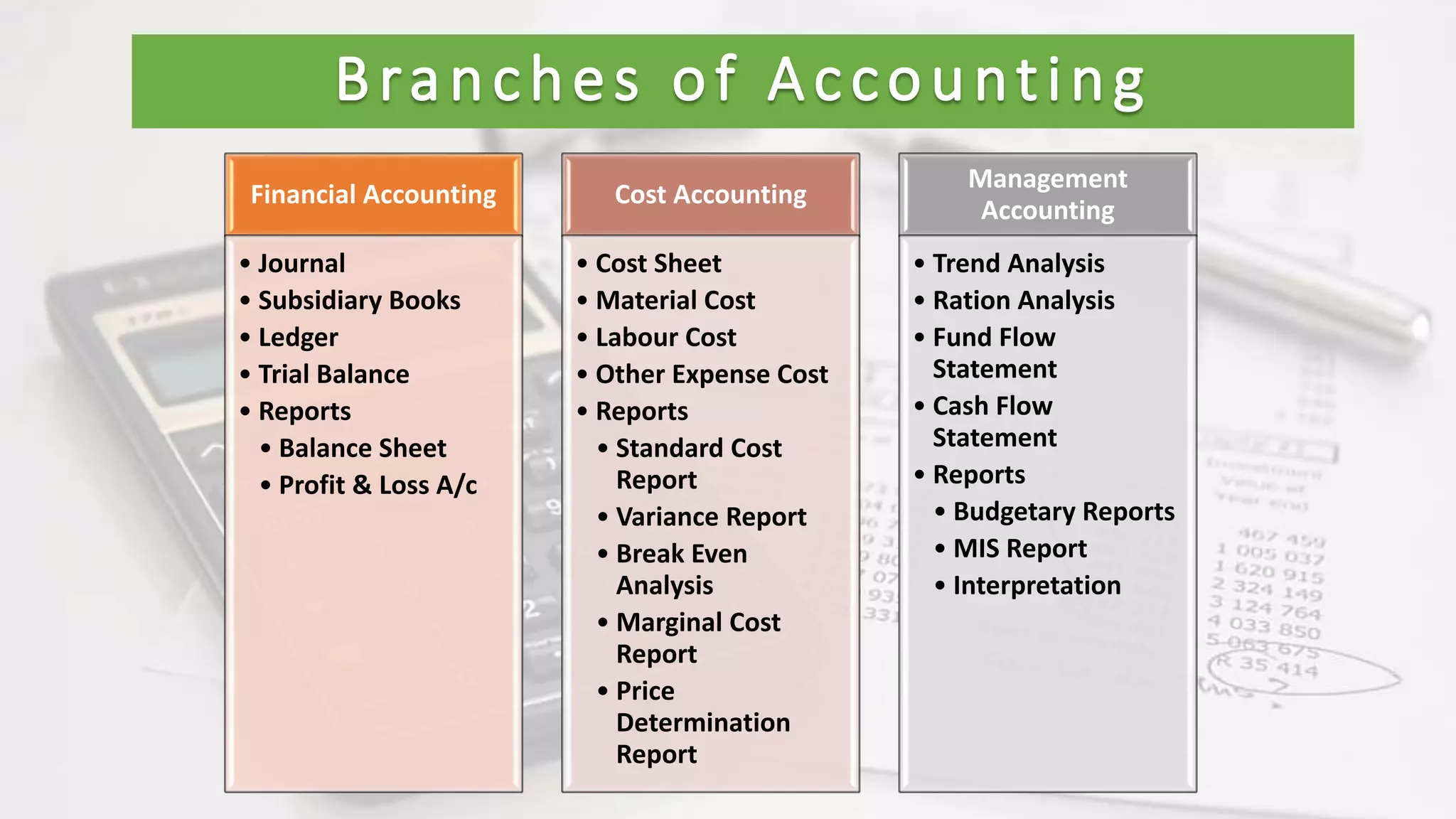 Basic Fundamental of Accounting.pptx