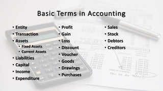 Basic Fundamental of Accounting.pptx