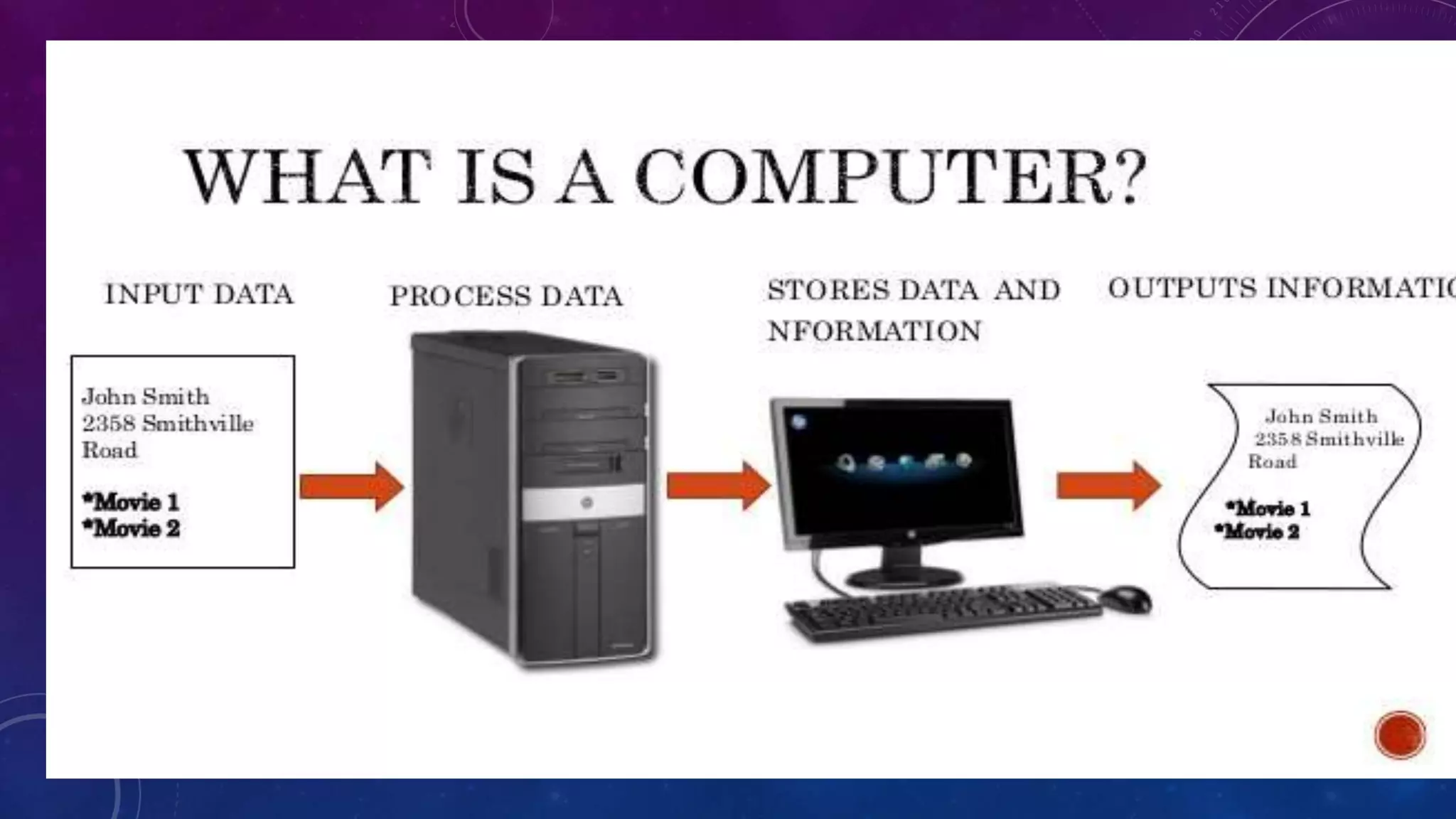 Basic fundamental of computer | PPT