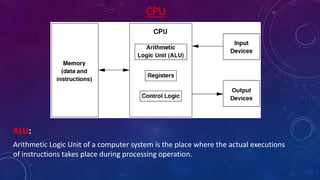 Basic fundamental of computer | PPTX