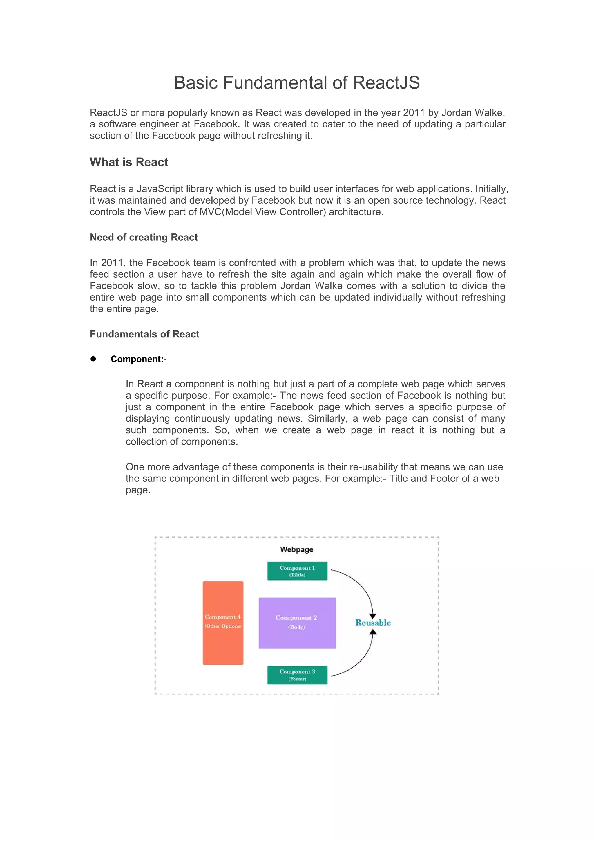 Basic Fundamental Of Reactjs Pdf