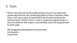 Basic Fundamentals Concept of Programming.pptx