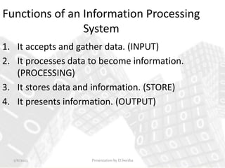 Basic_Fundamentals_for_all.ppt