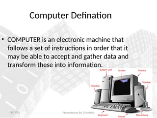 Basic_Of_Computer_Fundamentals_for_all.ppt