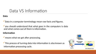 Basic Fundamentals of Computer.pptx this is the good and nice ...