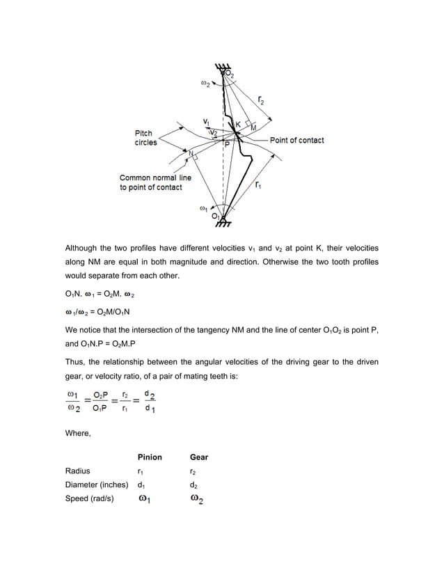 Basic Fundamentals of Gear Drives R1.pdf