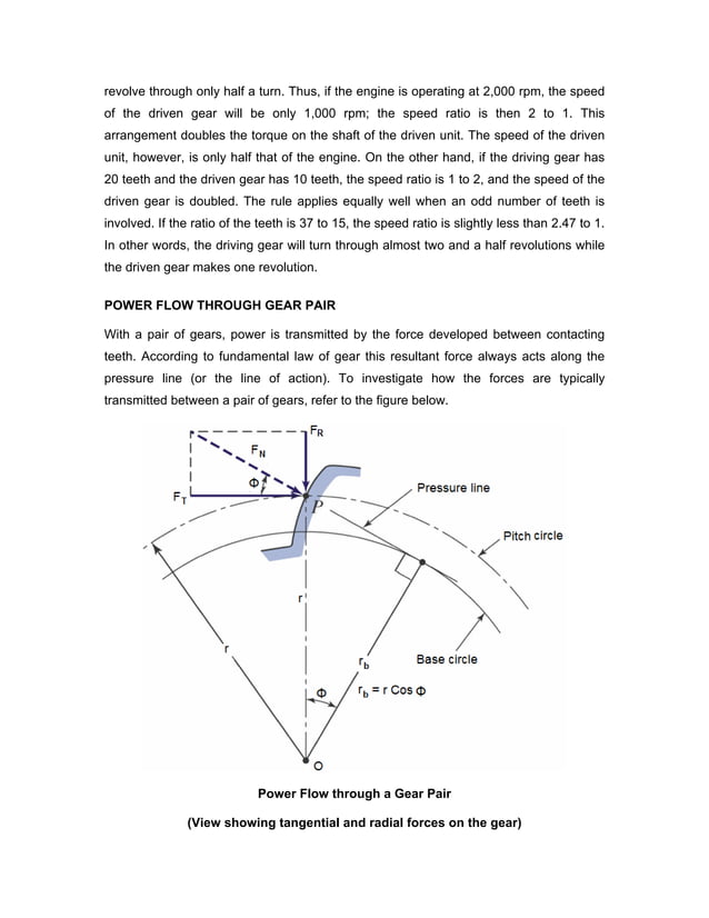Basic Fundamentals of Gear Drives R1.pdf