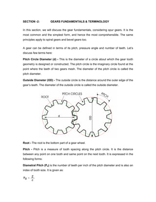 Basic Fundamentals of Gear Drives R1.pdf
