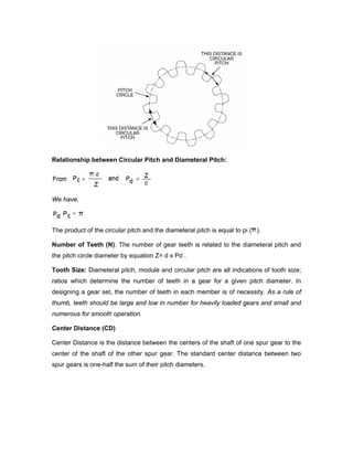 Basic Fundamentals of Gear Drives R1.pdf