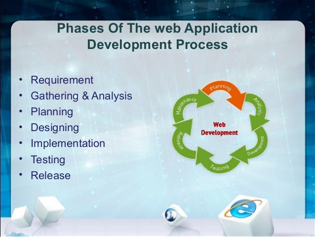 Basic fundamentals of web application development