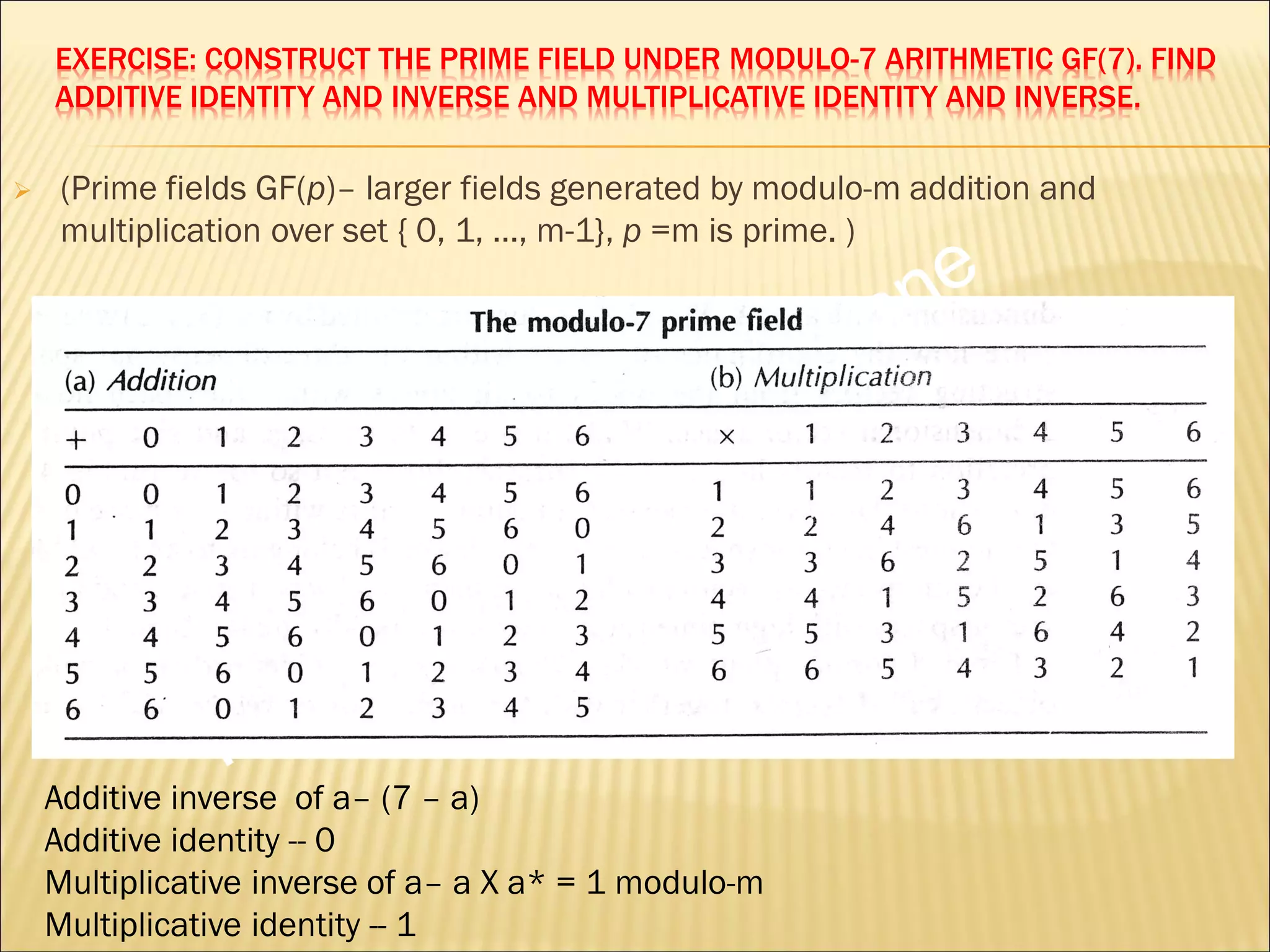 Basic galois field arithmatics required for error control codes | PDF Basic galois field arithmatics required for error control codes | PDF