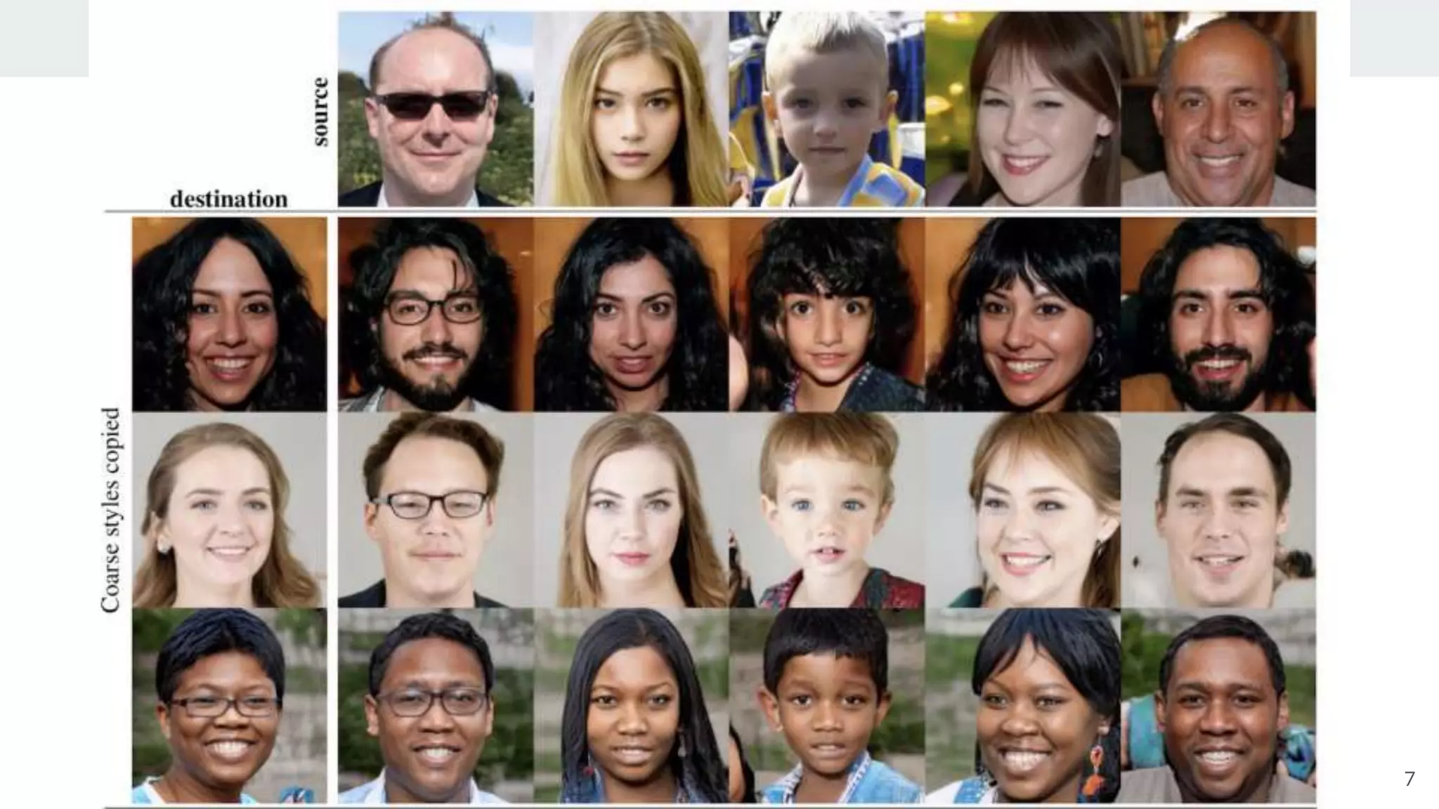 Basic explanation of Generative adversarial networks on MNIST | PPT Basic explanation of Generative adversarial networks on MNIST | PPT